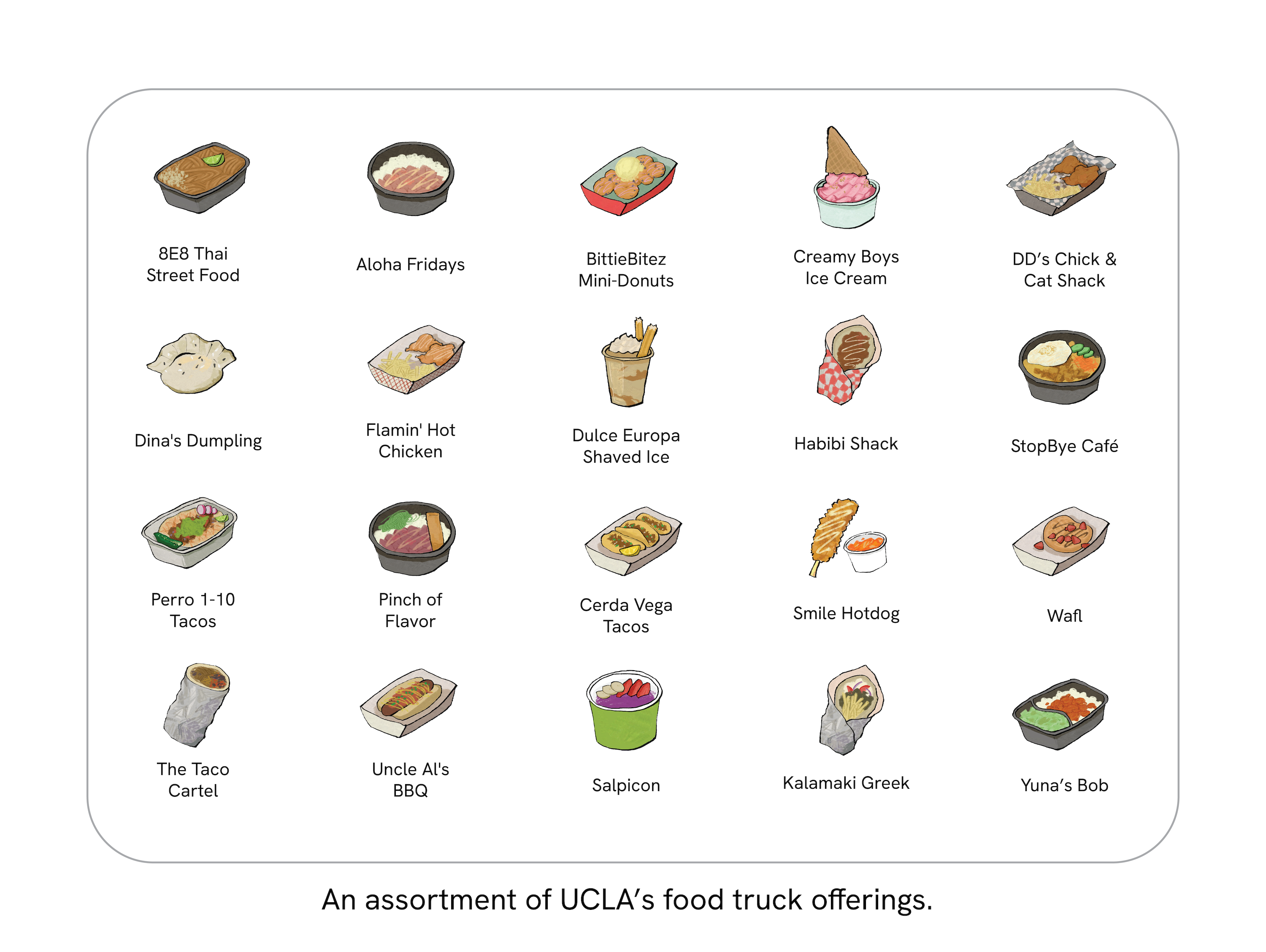 The Stack: UCLA's Food Trucks